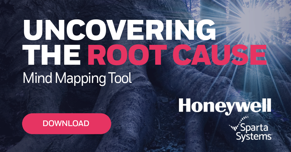 Uncovering the Root Cause - Mind Mapping Tool